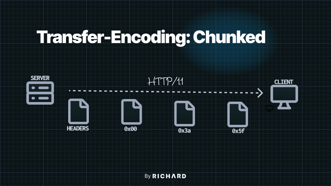 Content-Length versus Transfer-Encoding: chunked - Richard H. Nguyen
